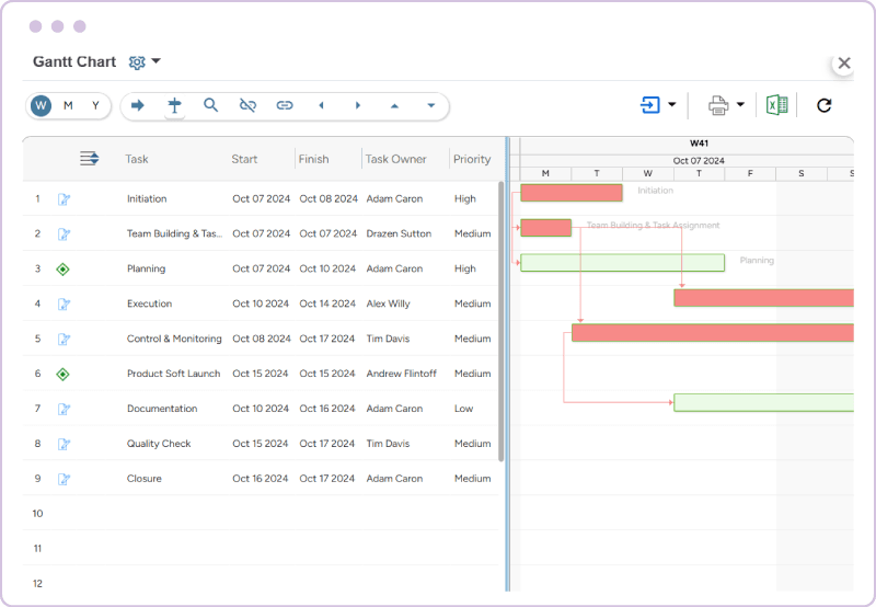 Workforce Time Management Software | SAVIOM