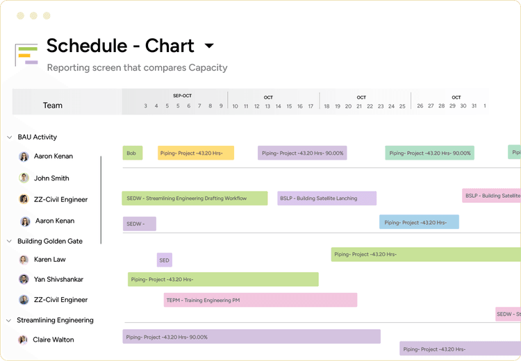 Training Scheduling Software | SAVIOM