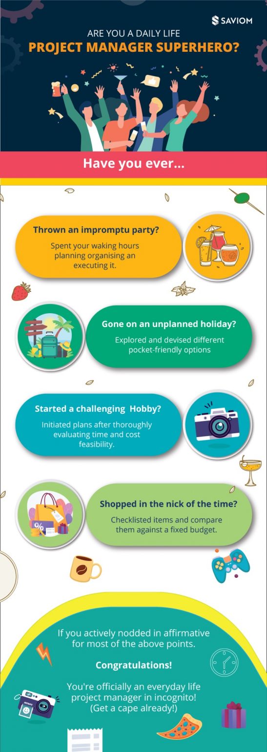Infographic explaining about daily life project manager superhero?