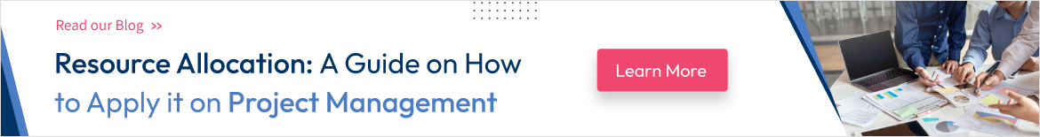 Using Resource-based View Strategy for Competitive Advantage