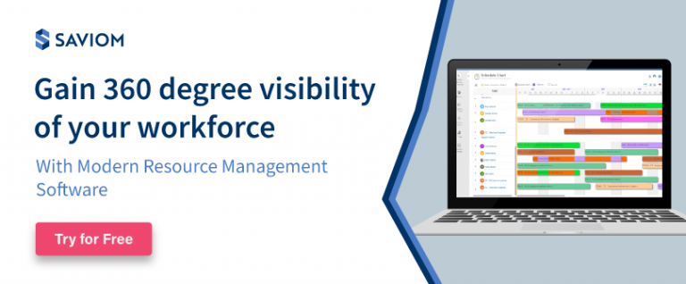 Overall, a resource-based view strategy can be the game-changer for any ...