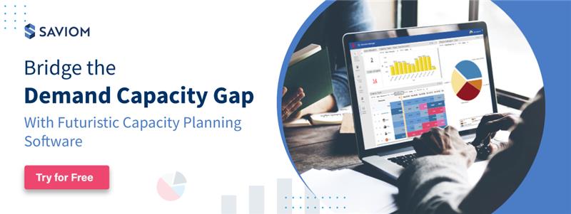 How to Measure Resource Capacity and Demand - Resources Library