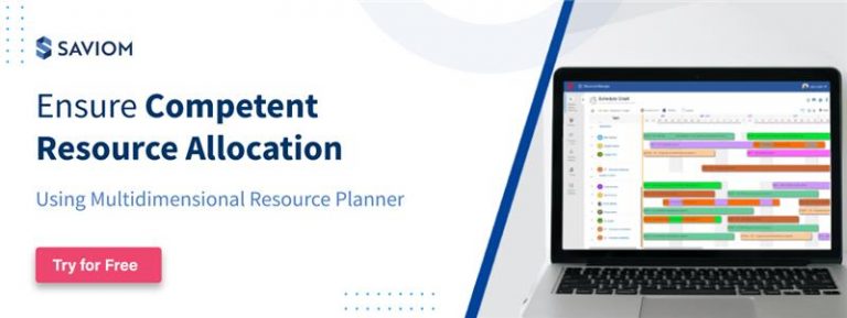 What is Resource Allocation and Why is it Important?