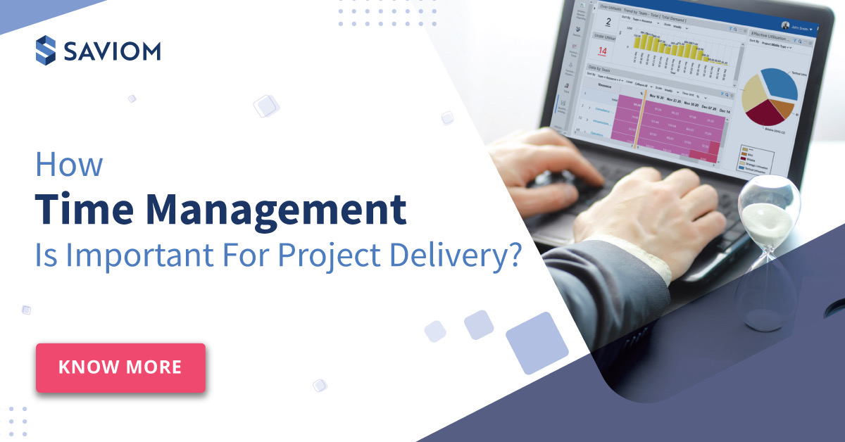 What is Time Management: Effective Strategies to Master it