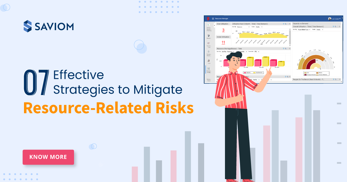 Infographic: 8 Steps to Mitigate Resource Risks in Project Management