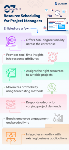 Infographic: 7 Top Benefits of Resource Scheduling for Project Managers