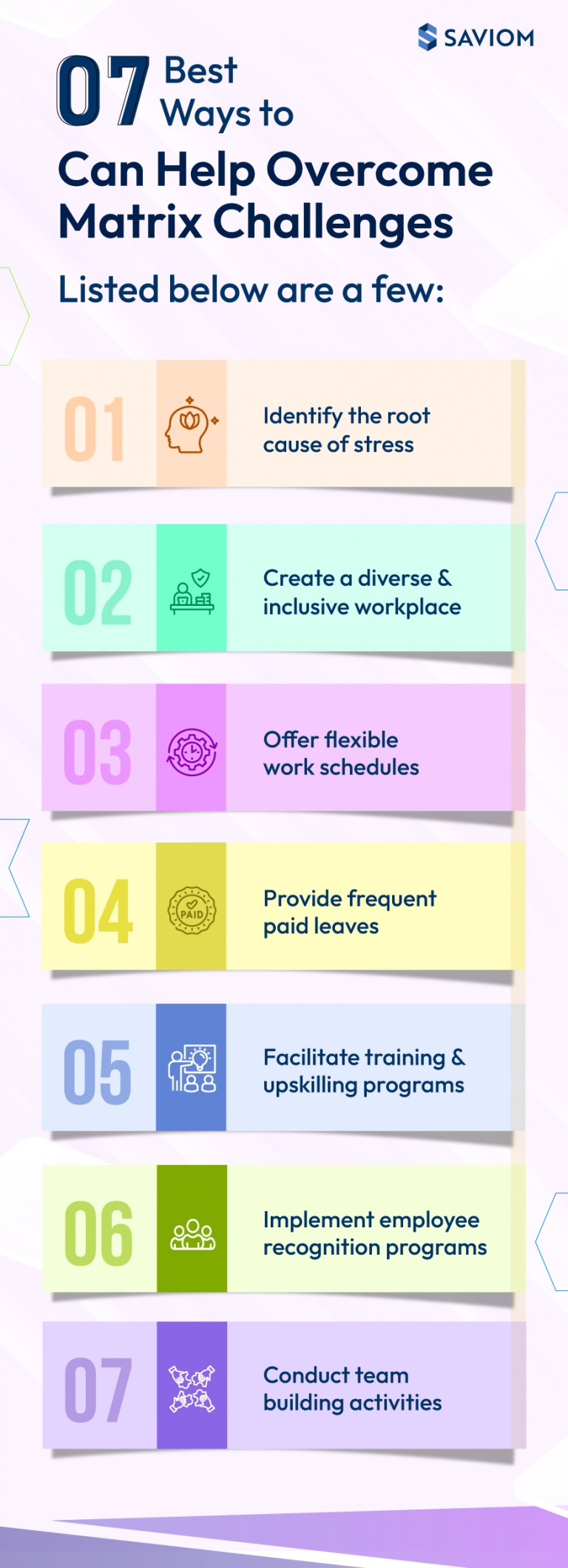 Effective Ways to Overcome Resourcing Challenges in Matrix Organizations