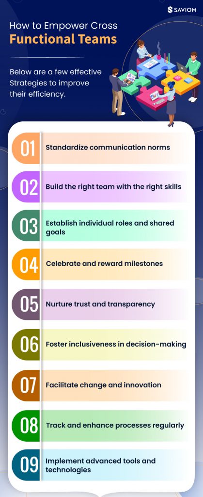 9 Effective Ways to Empower Cross-Functional Team