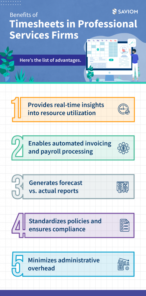 Infographic: Benefits of Timesheet for Professional Service Firms