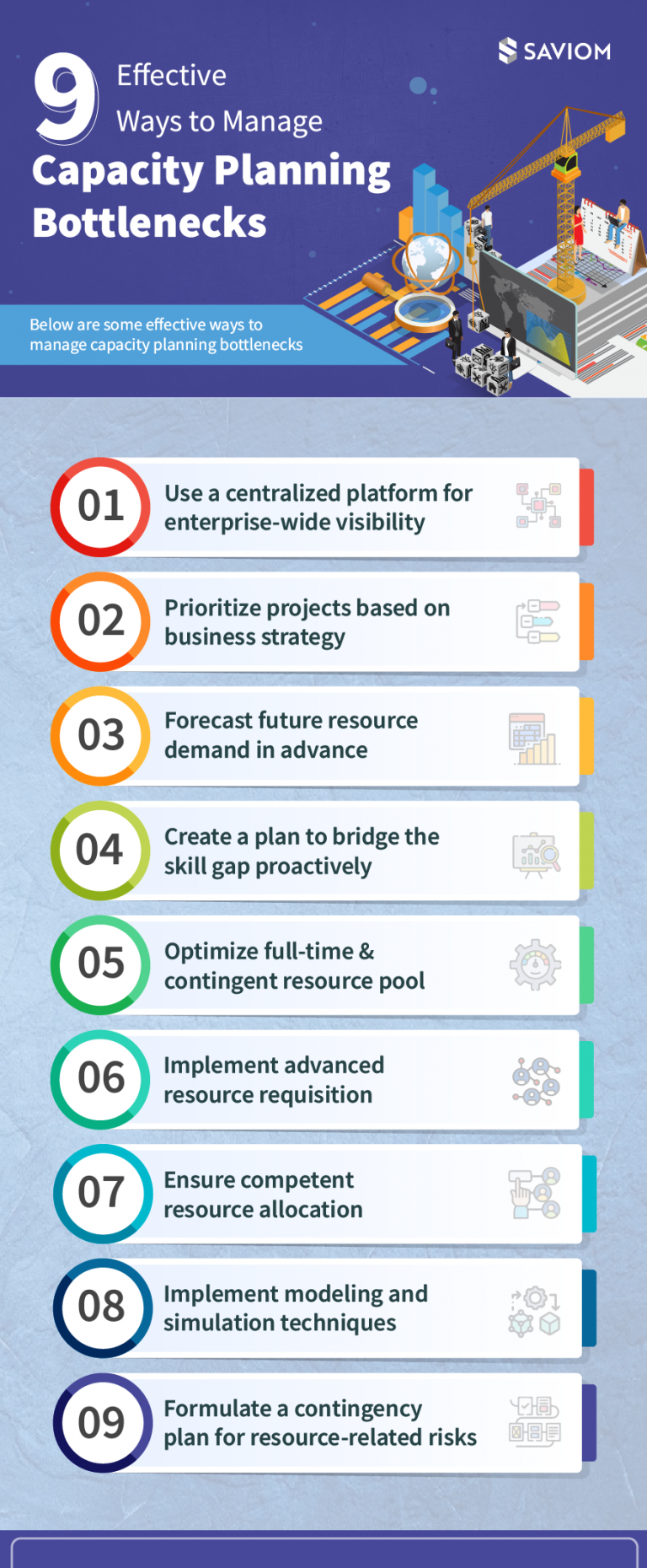 Infographic - 9 Effective Ways to Manage Capacity Planning Bottlenecks