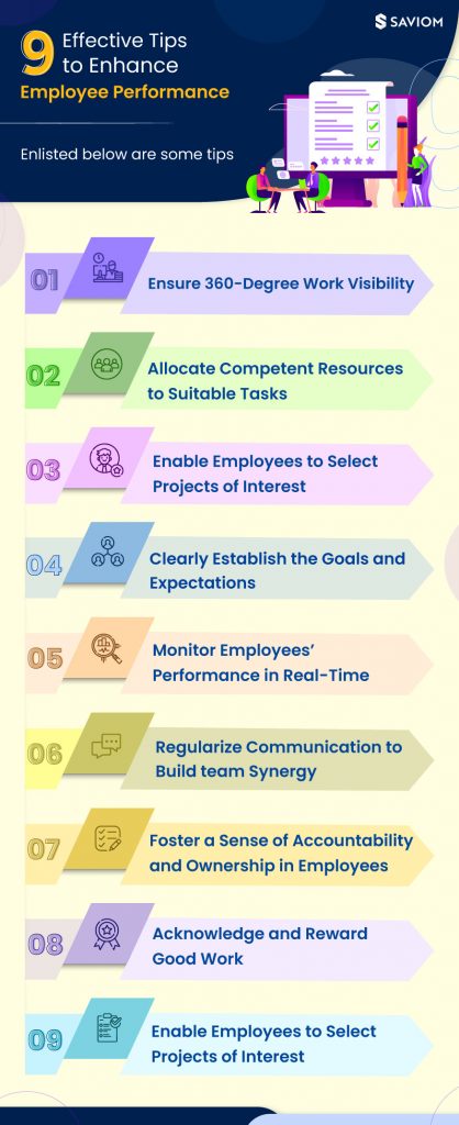Infographic - 9 Effective Tips on Enhancing Employee Performance at Work