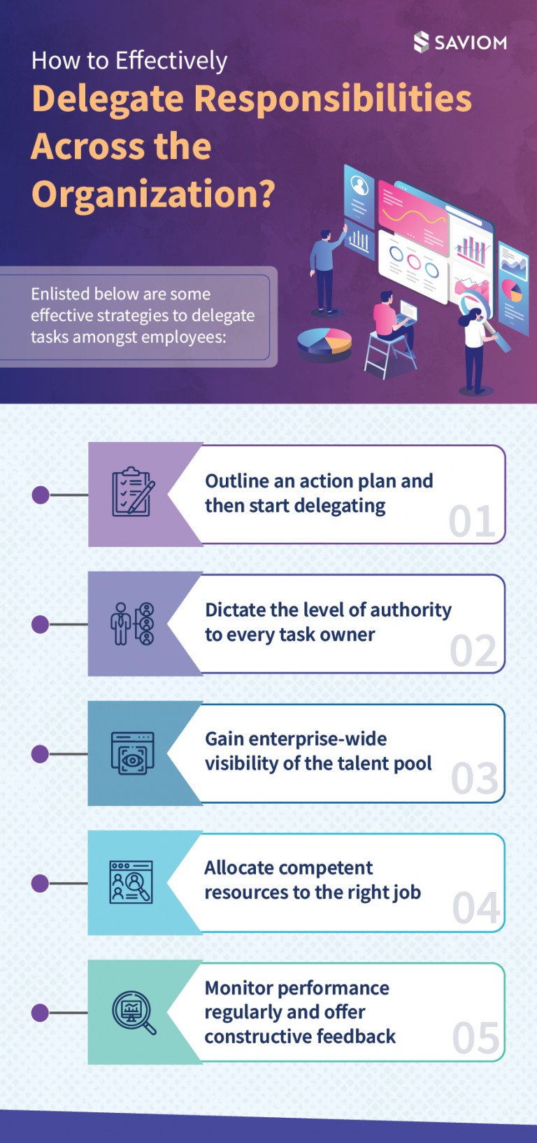 Infographic: Ways to Delegate Responsibilities Across Organization