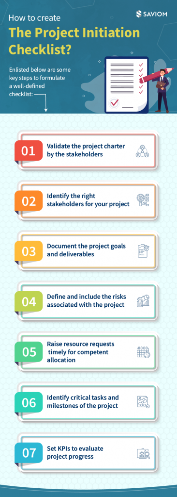 Infographic: Significance of Project Initiation Checklist