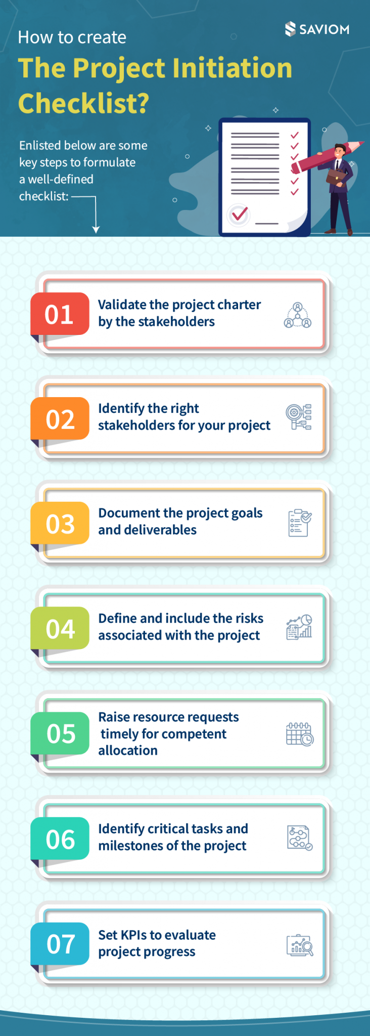 Infographic: Significance of Project Initiation Checklist