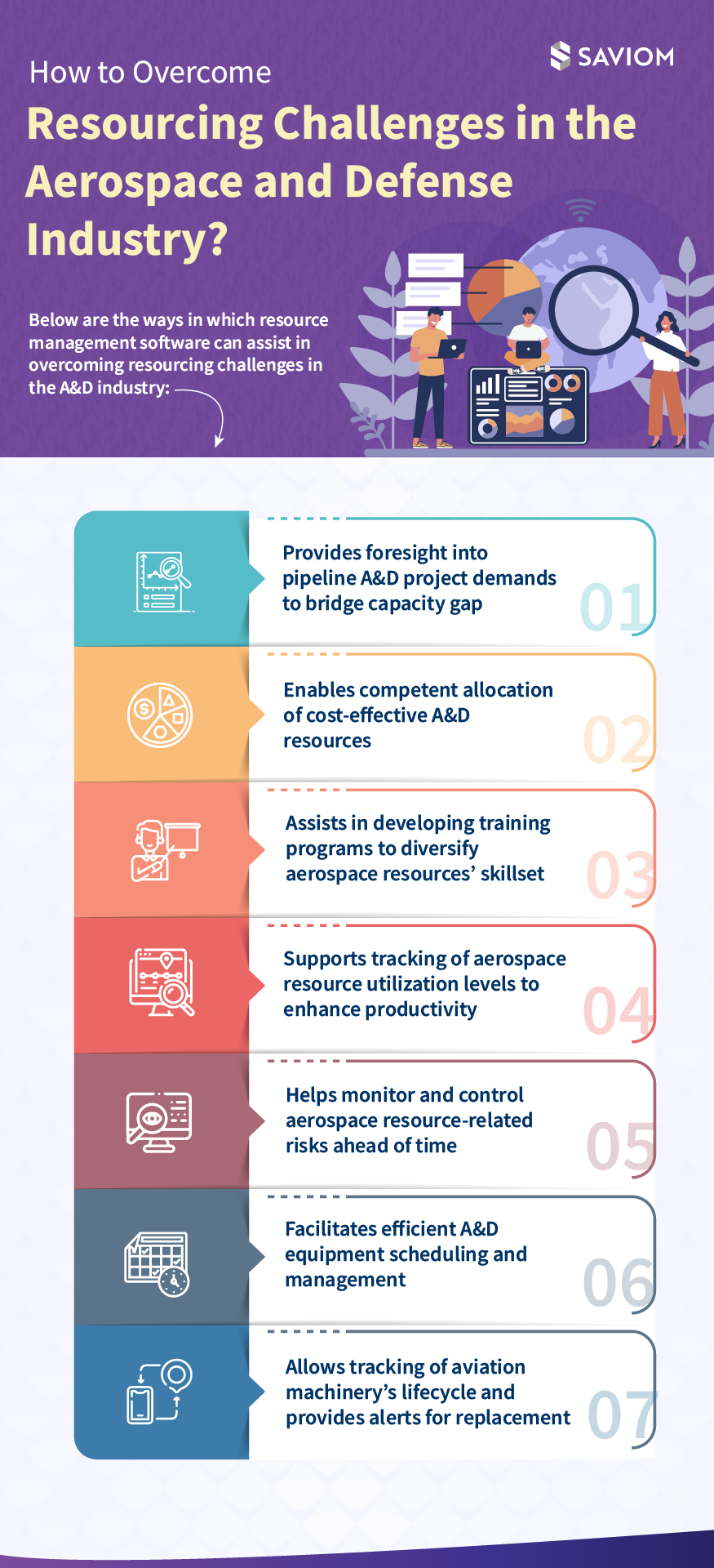 Effective Ways to Overcome Resourcing Challenges in Matrix Organizations