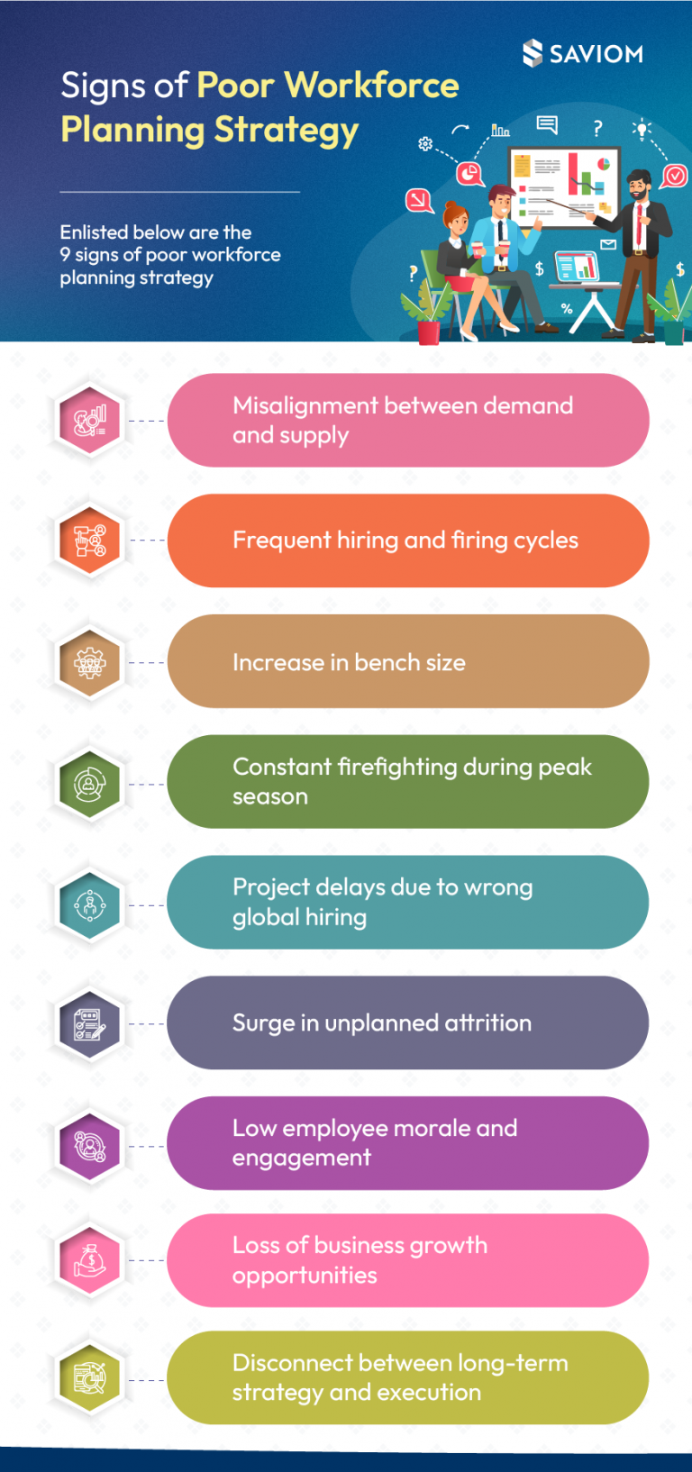 9 Signs You Don’t Have Effective Workforce Planning