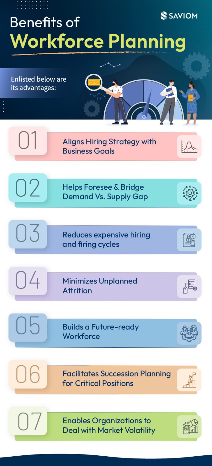 The Importance of Workforce Planning for Business Growth