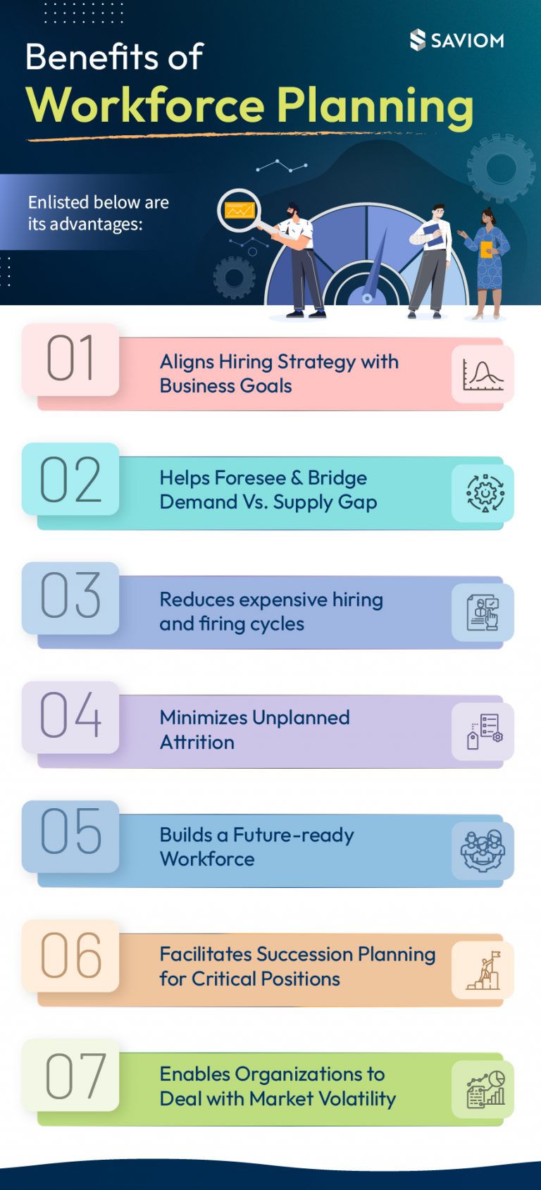 The Importance of Workforce Planning for Business Growth