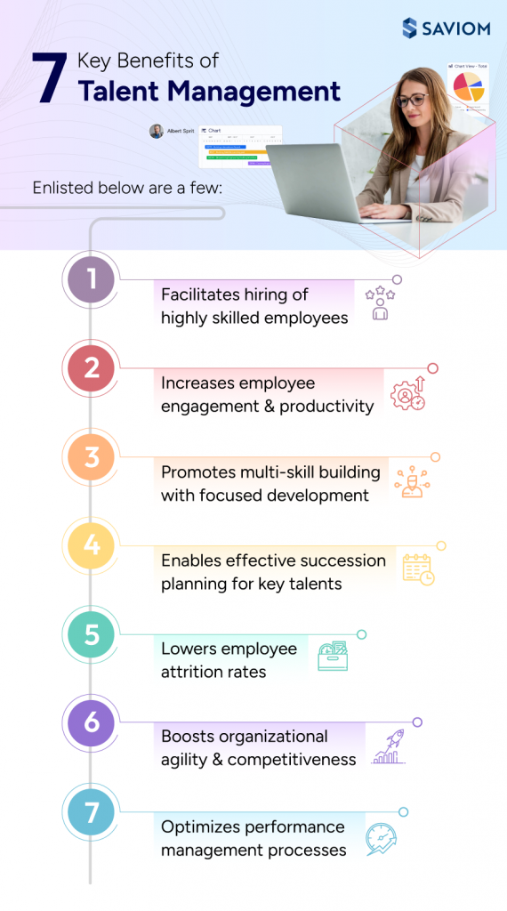 Infographic: 7 Benefits of Talent Management for Businesses