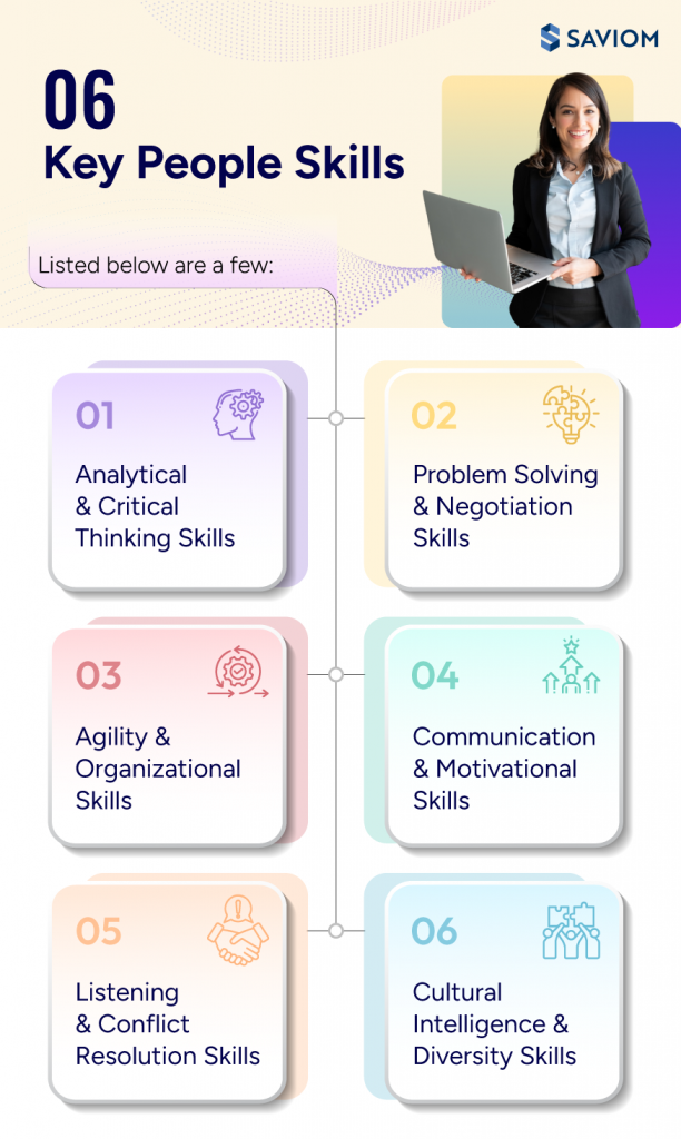 Infographic: 6 Essential People Skills for Project Managers