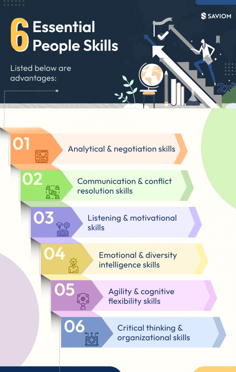 Why Are People Skills Important for Successful Delivery of Projects?