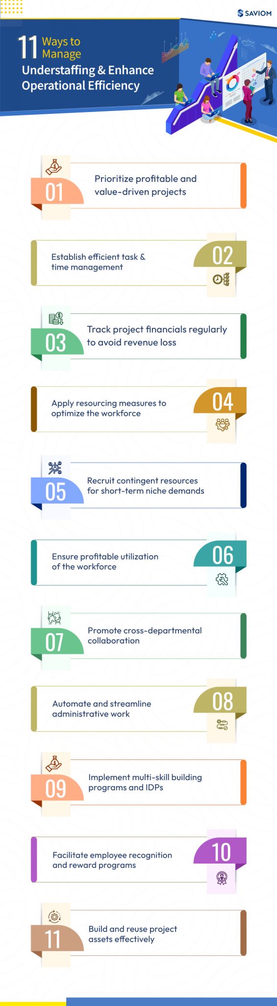 Infographic: 11 Practical Ways to Manage Understaffing and Enhance ...