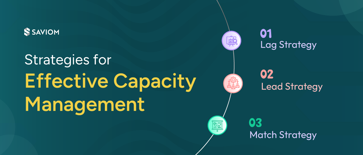 Capacity Management Best Practices
