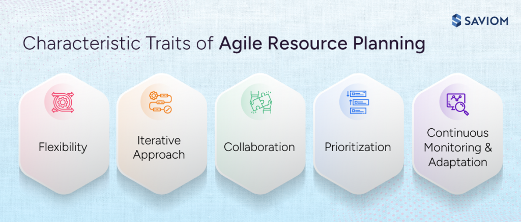 What is Agile Project Management & How to Manage Resources?