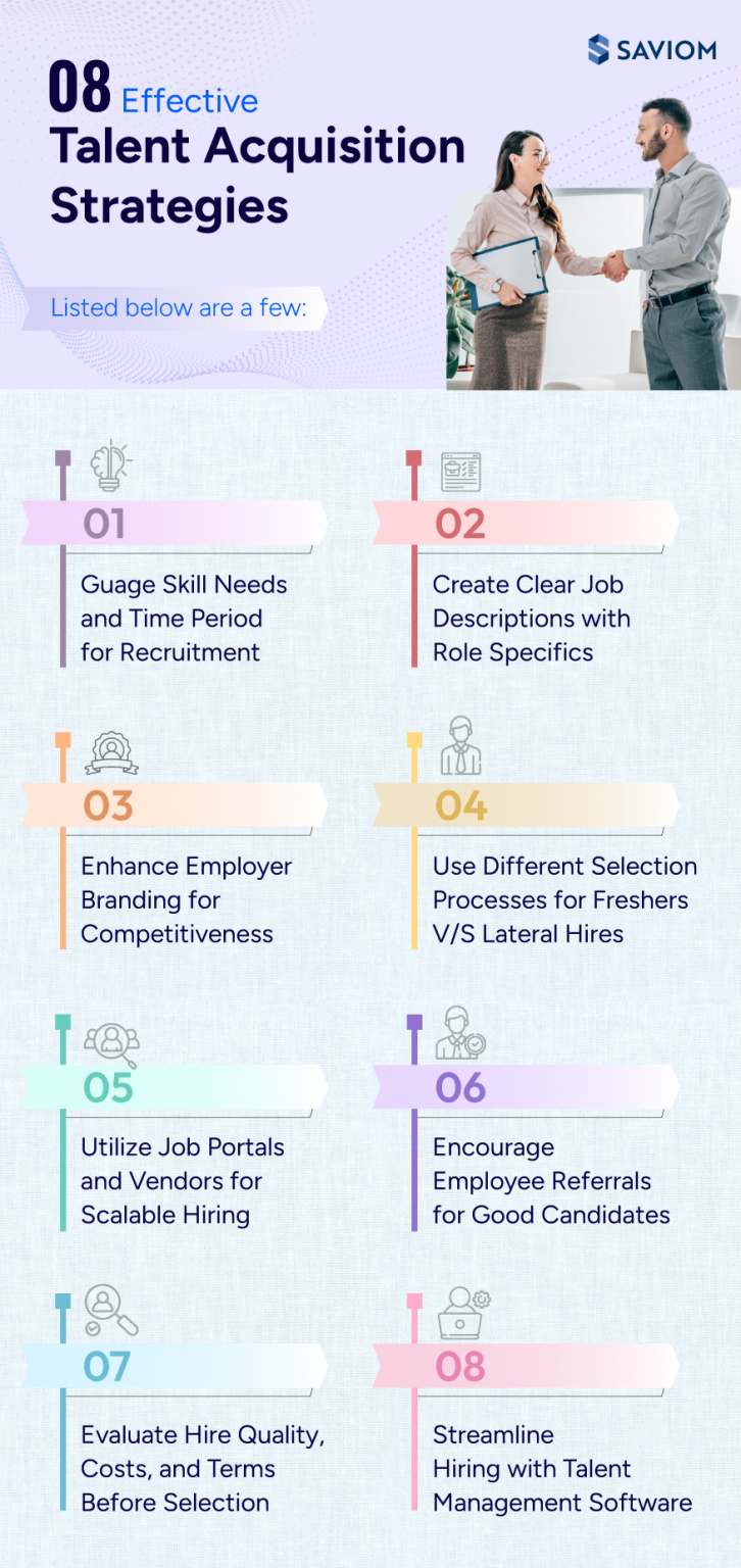 Infographic: 8 Steps to Create a Talent Acquisition Strategy
