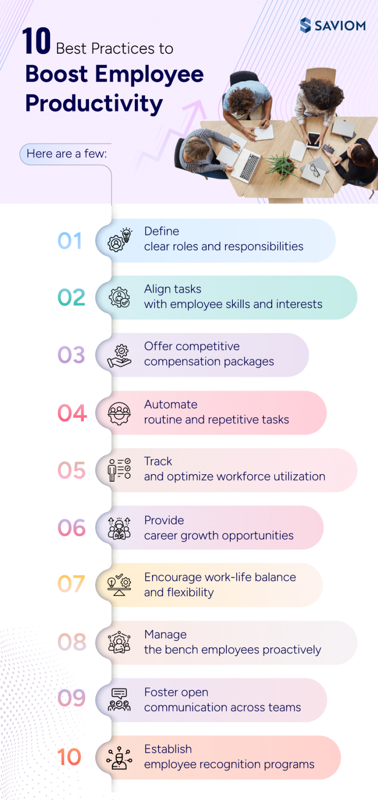 Infographic: 10 Key Tips to Improve Employee Productivity