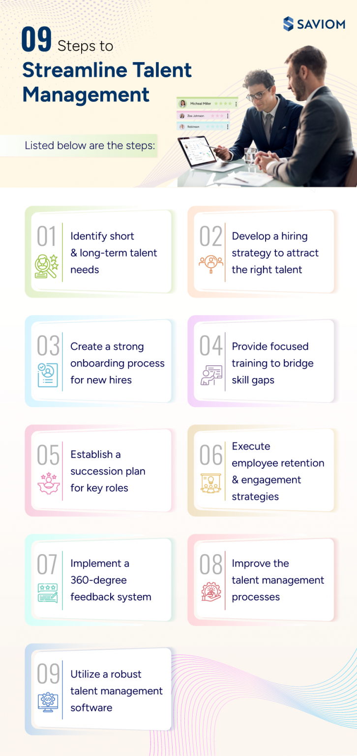 9 Steps to Streamline Your Talent Management Process