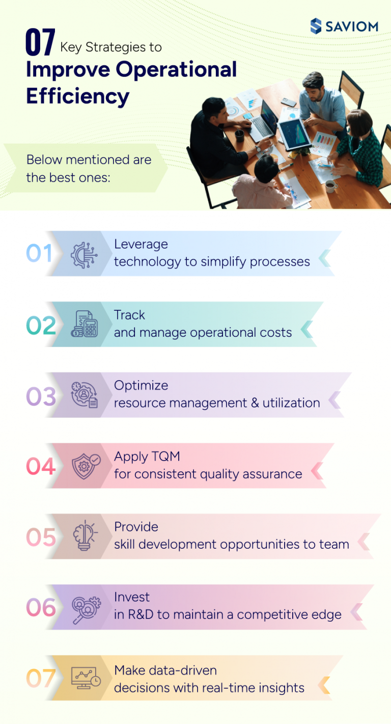 Infographic: 7 Strategies to Improve Operational Efficiency