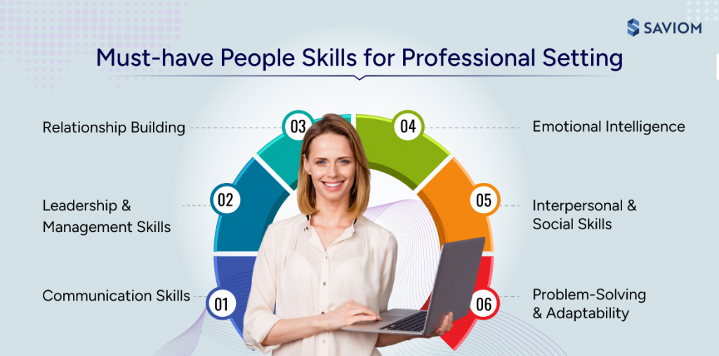 What Are People Skills & Why They Are Important?