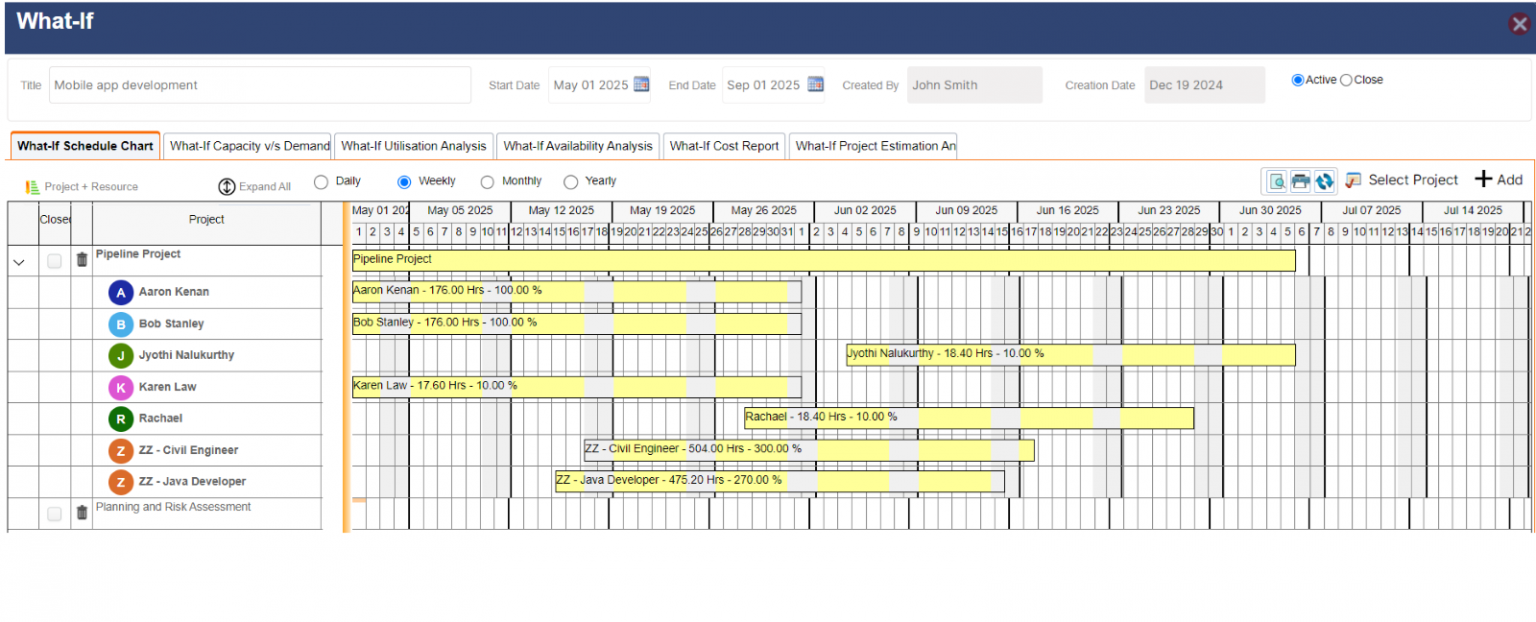 What is a Project Intake Process & Steps to Improve it
