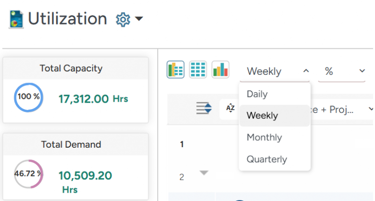 How Does Resource Heatmap Optimize Profitable Utilization?