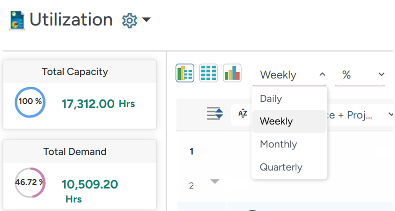 What is a Resource Heatmap, and How Do You Analyze it?