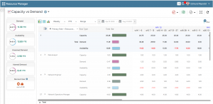 What is Demand Management? A Comprehensive Guide