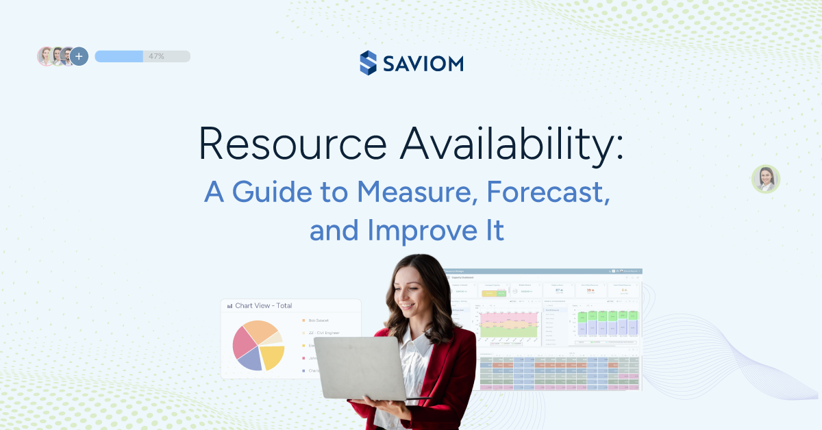 Resource Availability: A Guide for Modern Businesses
